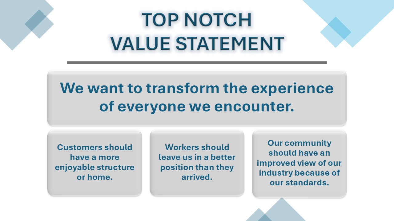 Value Statement - Top Notch Logworks